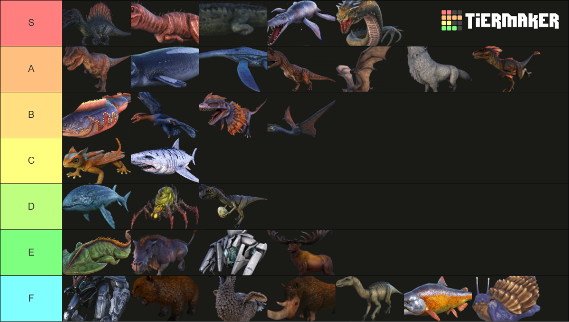 Ark Survival Evolved all creatures Tier List (Community Rankings ...