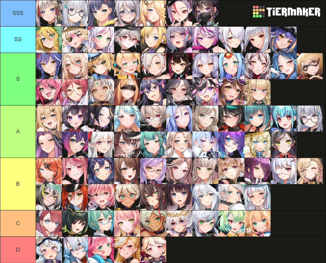 ark recode PvP 2025 erolabs Tier List (Community Rankings) - TierMaker