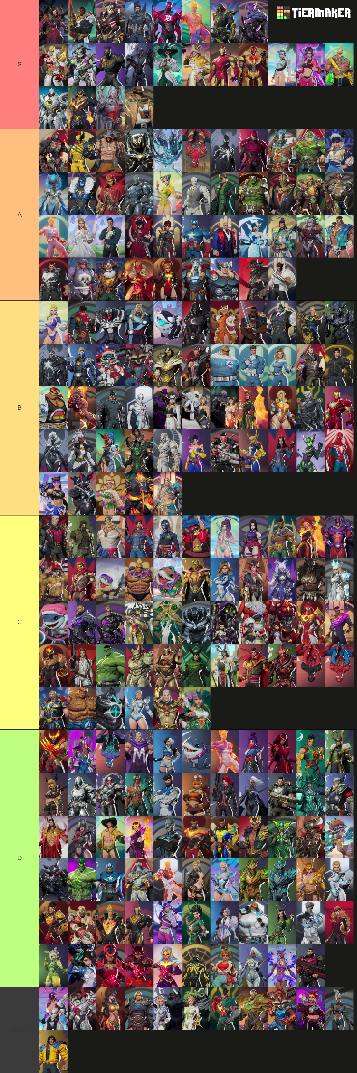 Marvel Rivals Skins Tier List (Community Rankings) - TierMaker