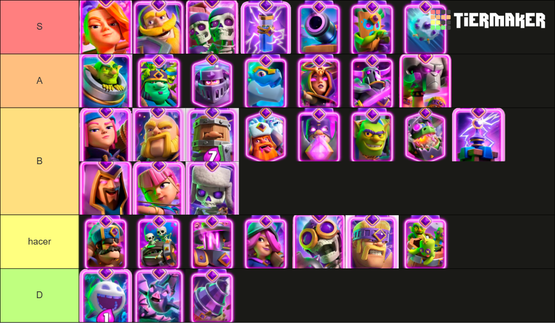 Card Evolution Clash Royale Tier List (Community Rankings) - TierMaker