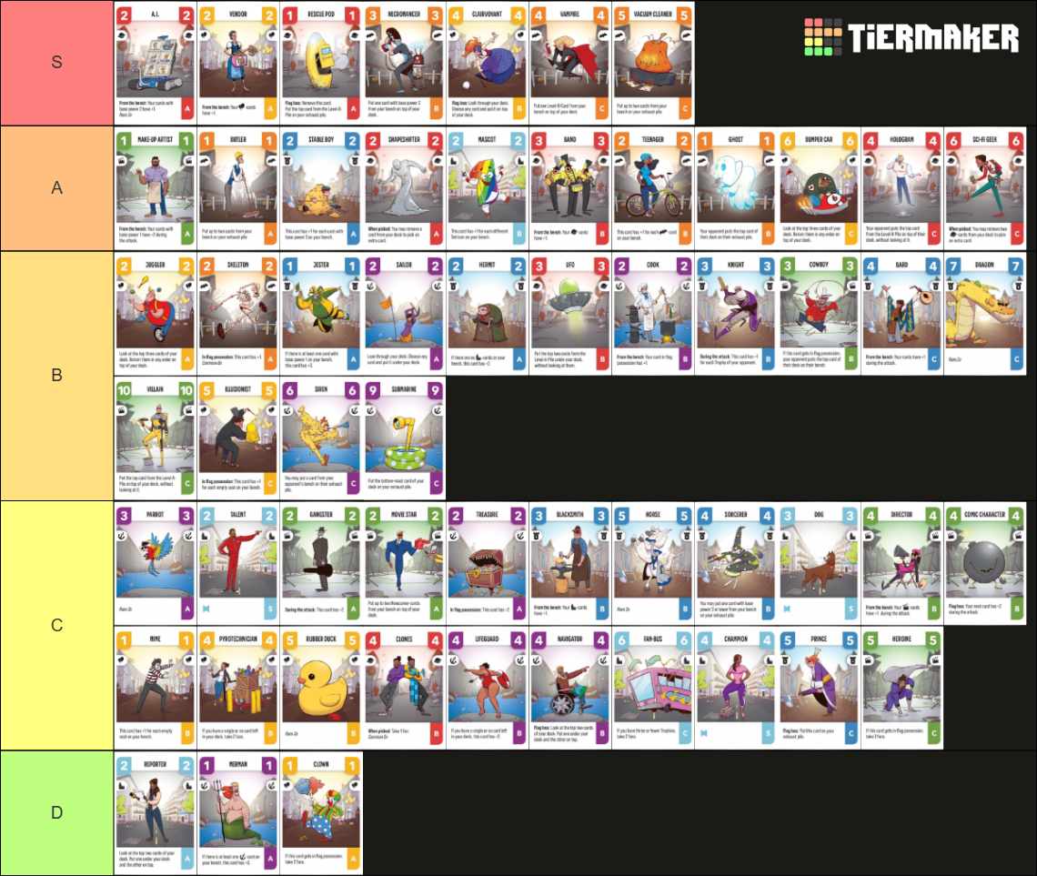 Challengers! of all the Cards Tier List (Community Rankings) - TierMaker