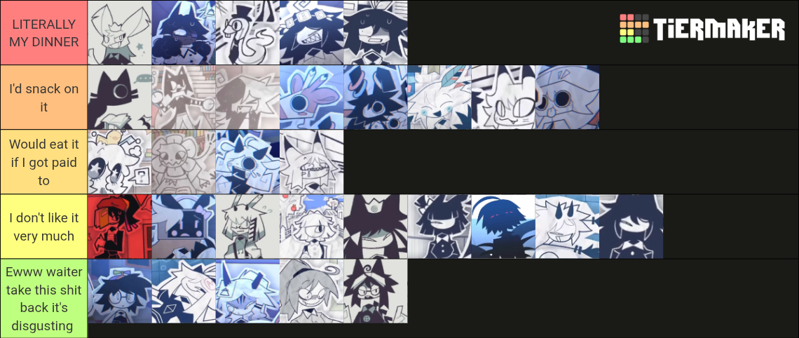 Ranking every fpe character Tier List (Community Rankings) - TierMaker