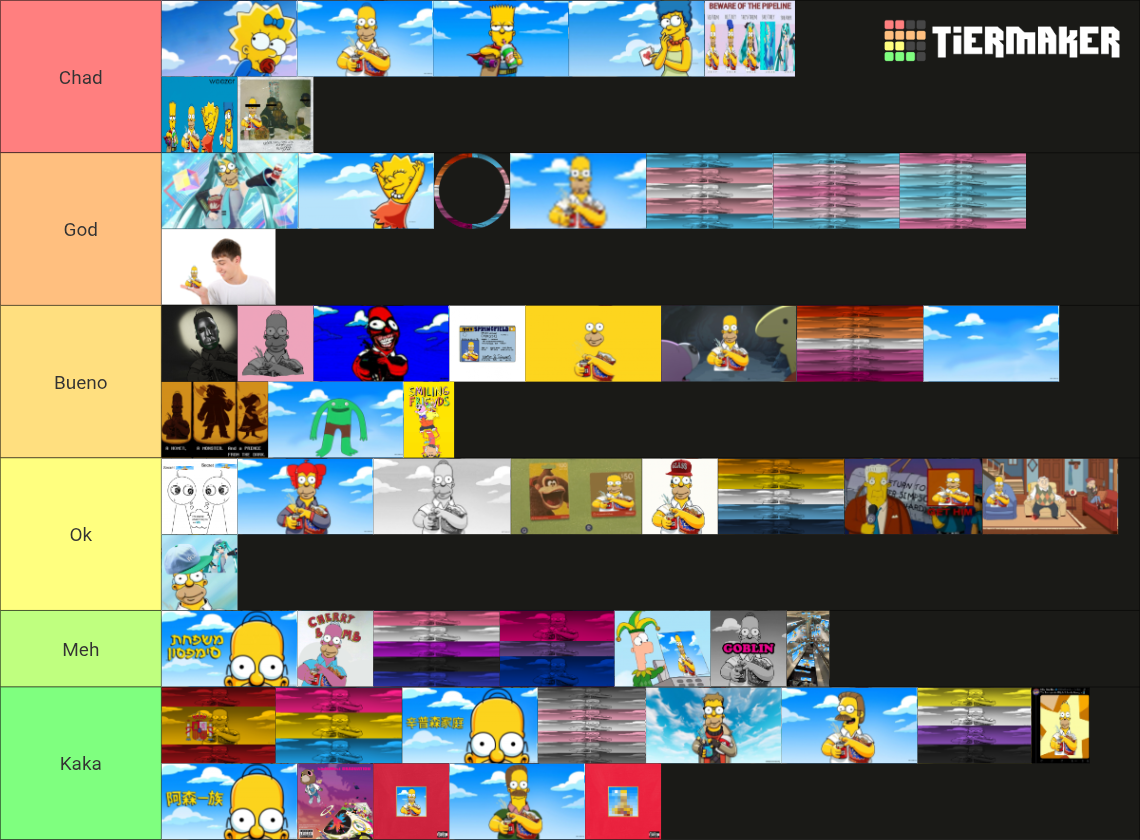 Simpsons Cloud Images Tier List (Community Rankings) - TierMaker