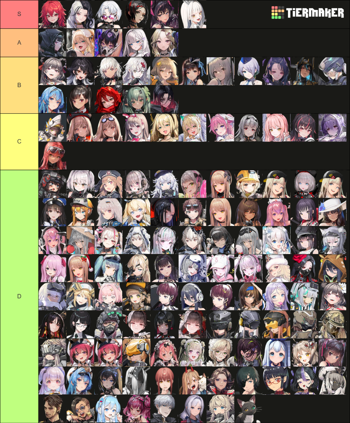 nikke Tier List (Community Rankings) - TierMaker