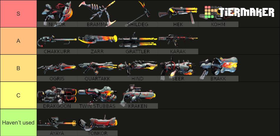 Kuva Lich Weapons Tier List (Community Rankings) - TierMaker