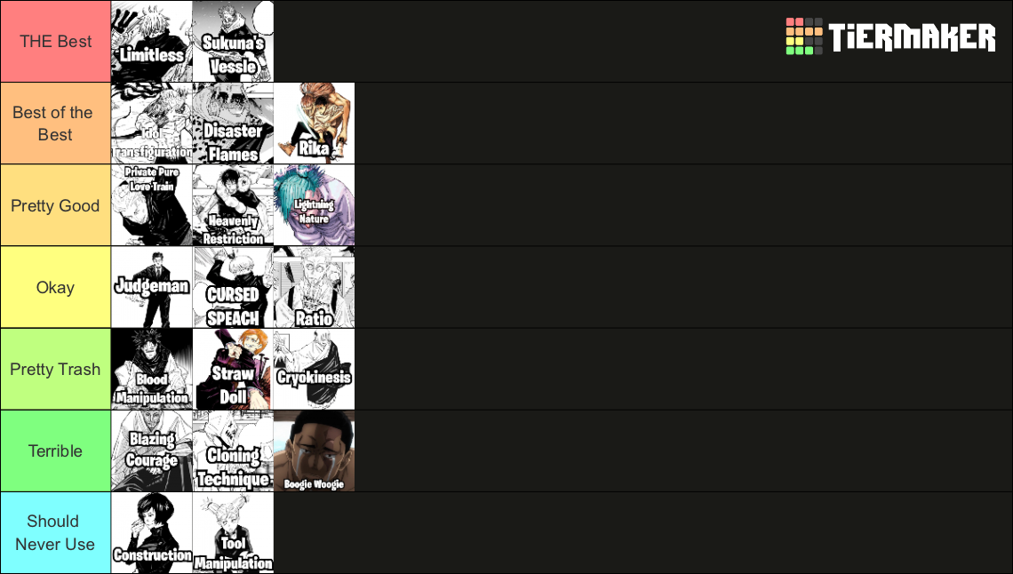 JuJutsu Infinite Innate Tier List (Community Rankings) - TierMaker