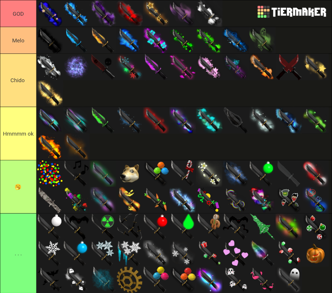 MM2 Effects Tier List (Community Rankings) - TierMaker