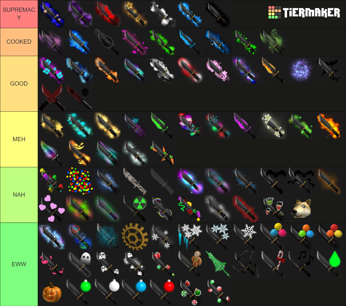 MM2 Effects Tier List (Community Rankings) - TierMaker