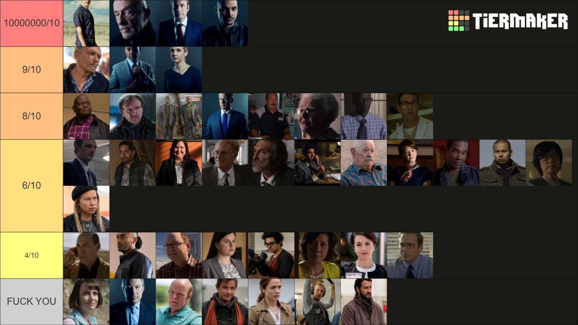 Better Call Saul characters Tier List (Community Rankings) - TierMaker