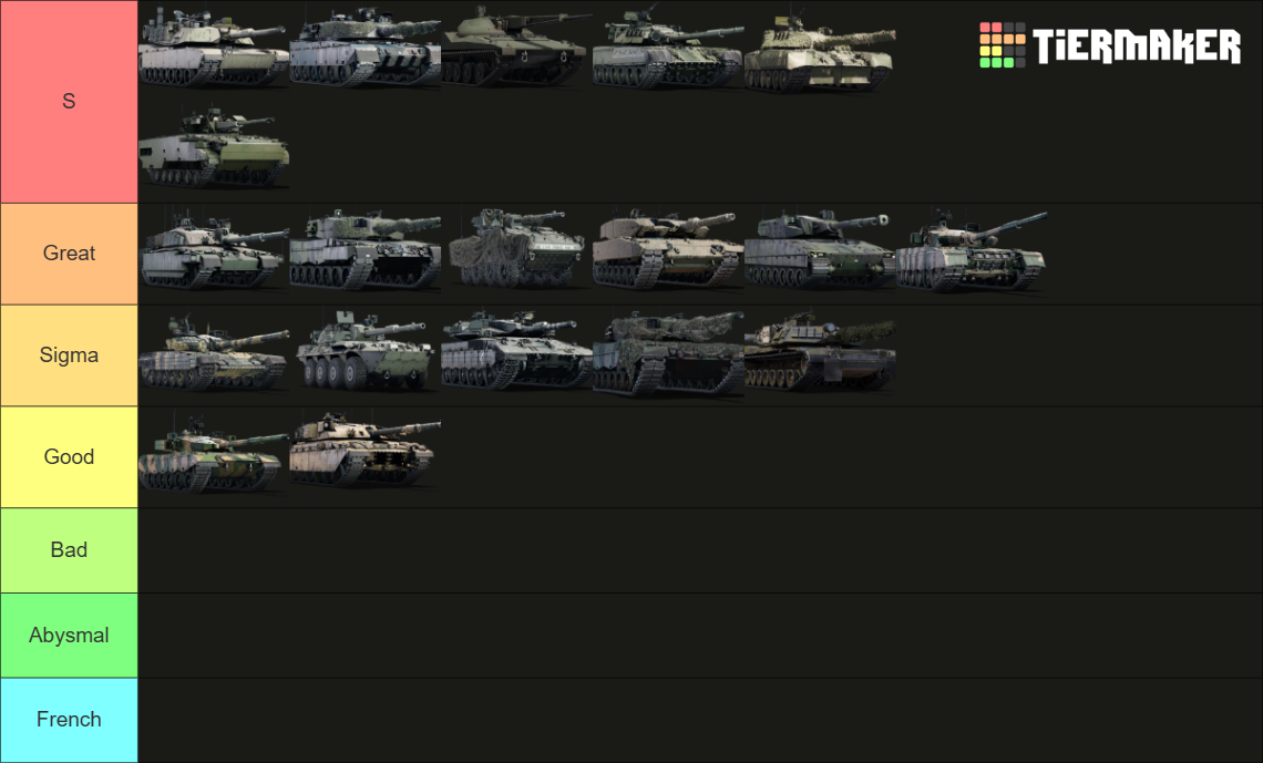 War Thunder Premium Chart Tier List (Community Rankings) - TierMaker