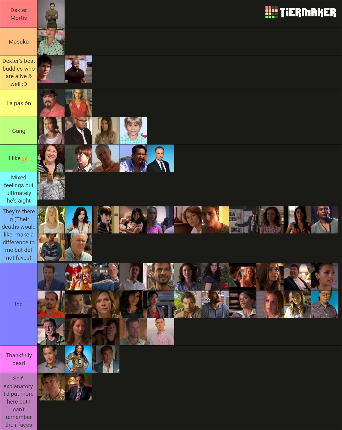 Dexter Character's Tier List (Community Rankings) - TierMaker