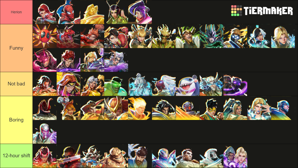 Marvel Rivals ALL Lord Icons (Season 8) Tier List (Community Rankings ...