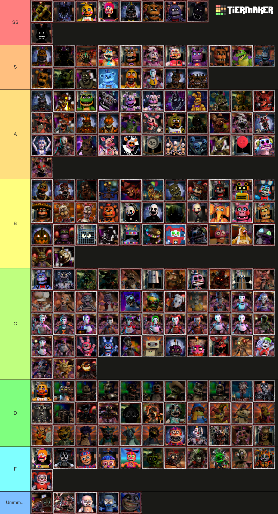 Ultimate FNAF Character Tier List (Community Rankings) - TierMaker