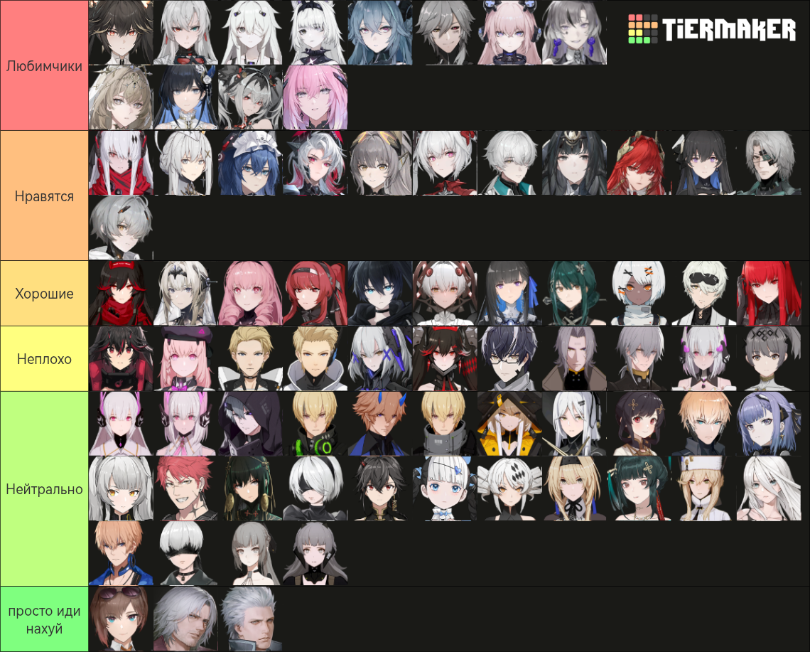 PGR Characters (All Playable Units) Tier List (Community Rankings ...