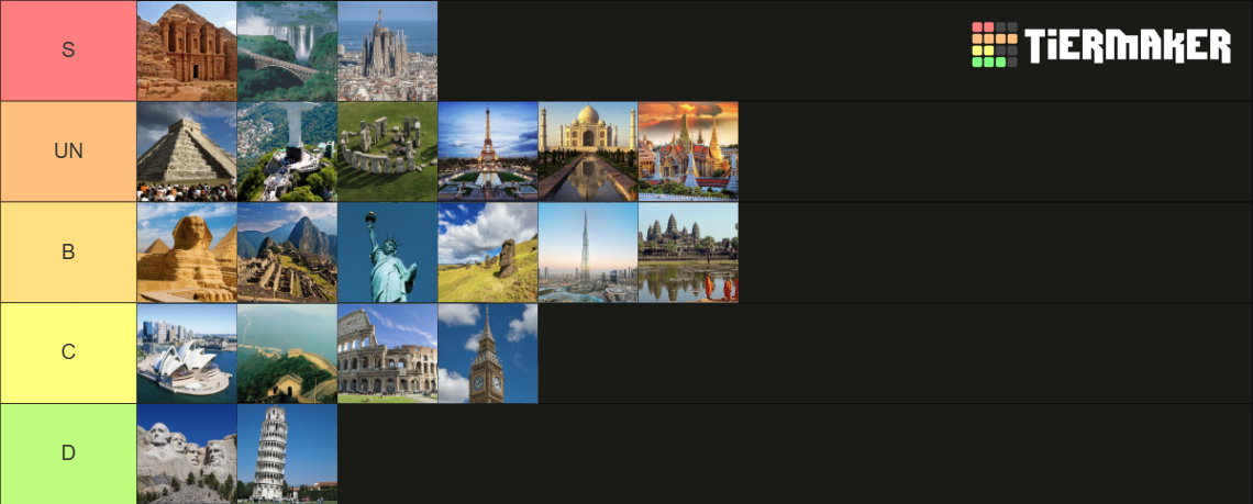 World Landmarks Tier List (Community Rankings) - TierMaker