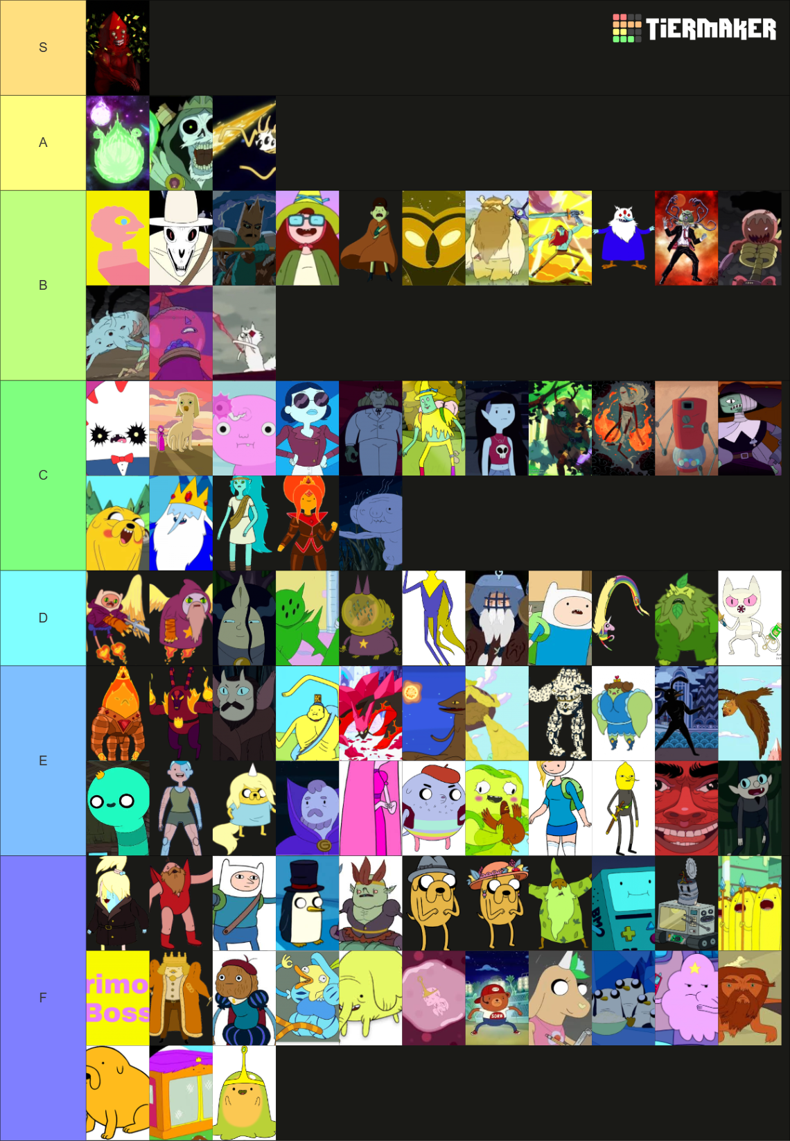Adventure Time Most Powerful Characters Tier List (Community Rankings ...