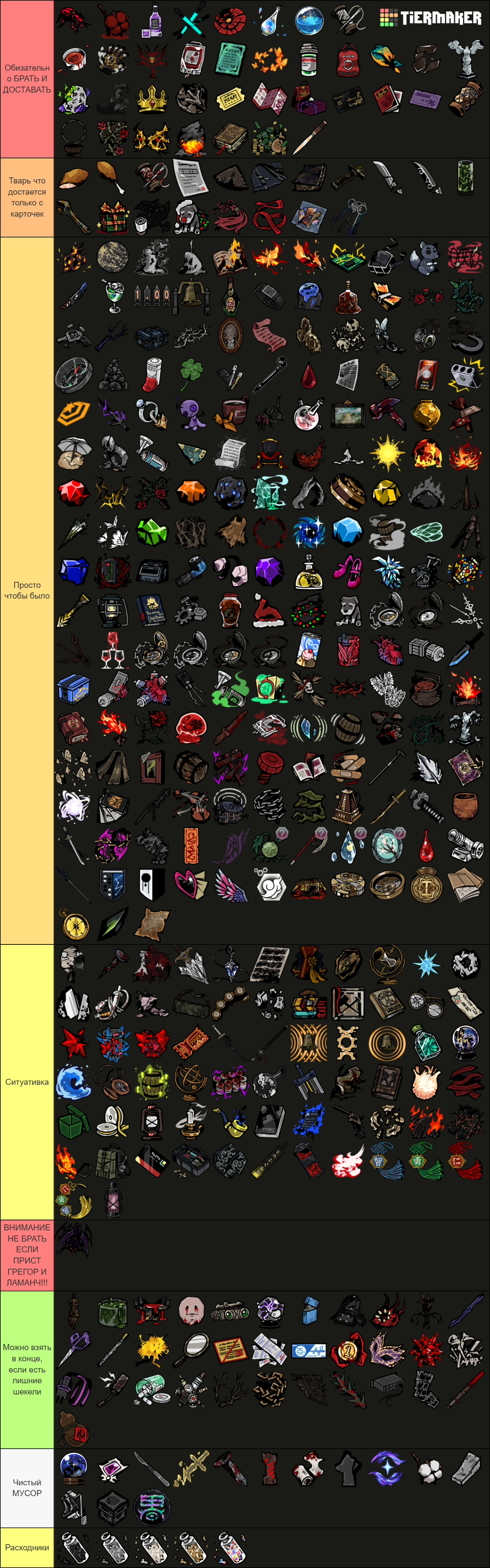 Limbus Company EGO Gift Tier List (Community Rankings) - TierMaker