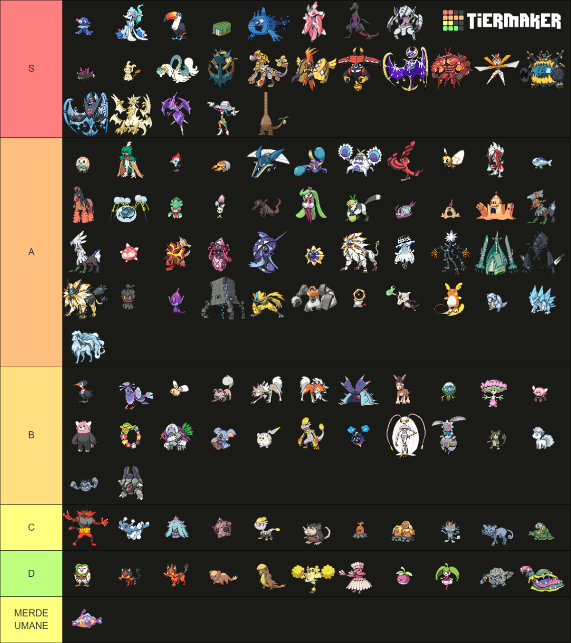 Pokémon Gen 7 Tier List (Community Rankings) - TierMaker