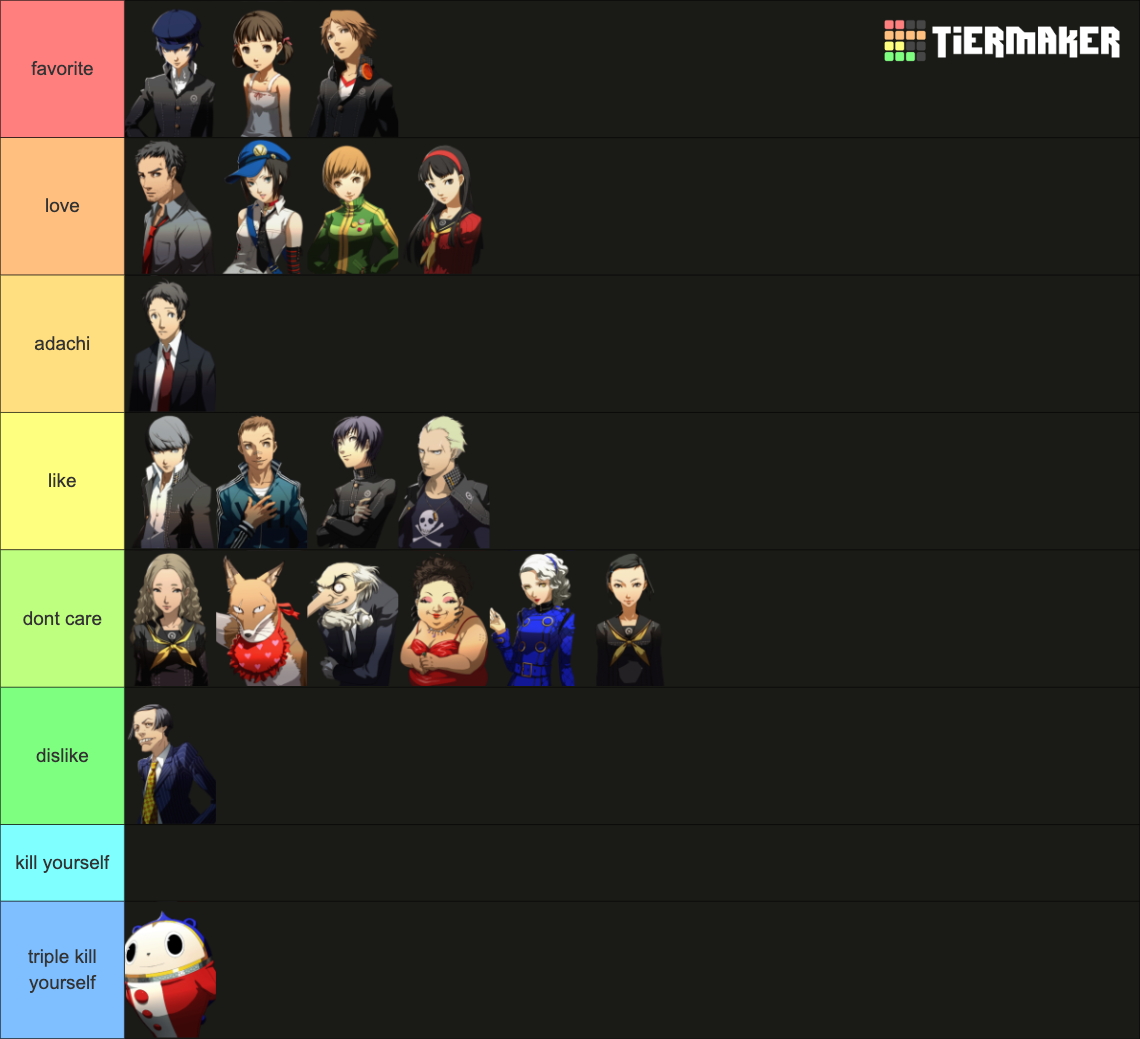 Persona 4 Golden Characters Tier List (Community Rankings) - TierMaker