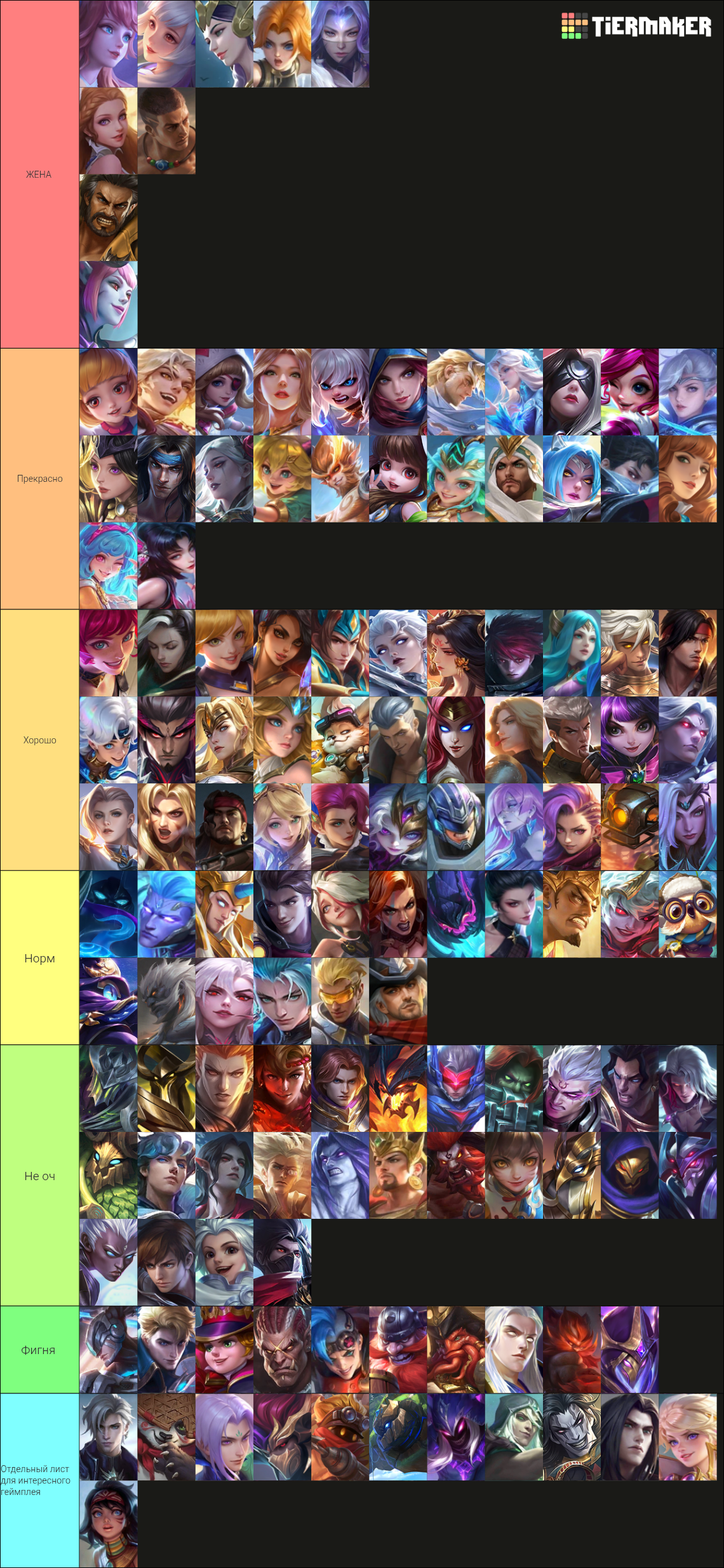 MLBB Heroes (February 2026) Tier List (Community Rankings) - TierMaker