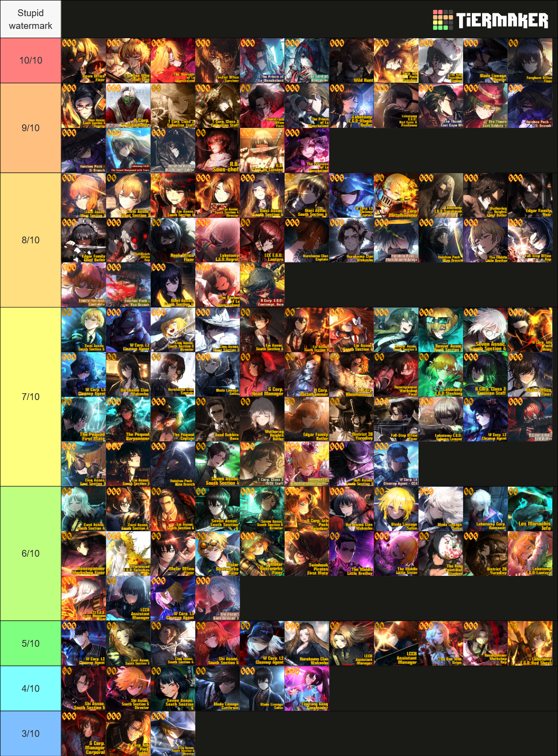 Limbus Company All IDs and EGO (Updated Often) Tier List (Community ...