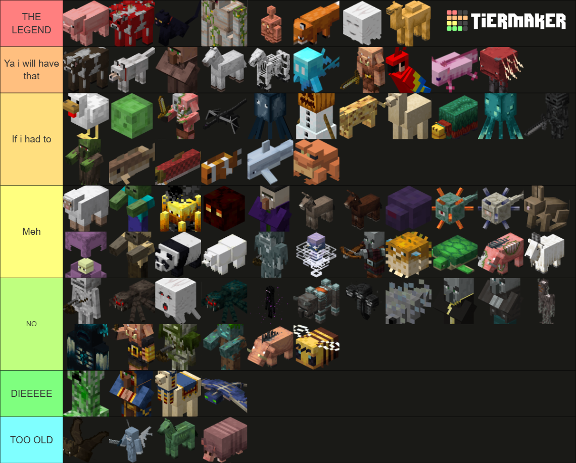 Minecraft Mob (Updated 1.21.9) Tier List (Community Rankings) - TierMaker