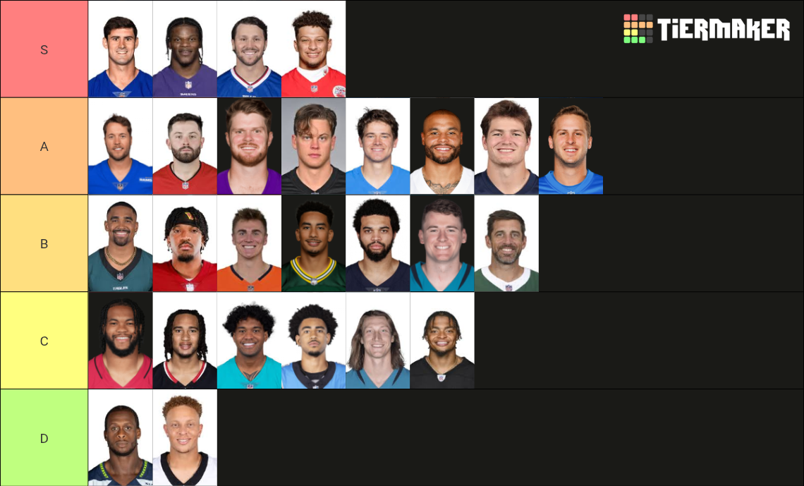 NFL QBs 24-25 Tier List (Community Rankings) - TierMaker
