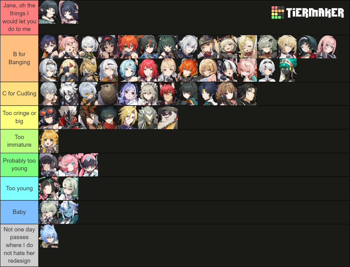 Zenless Zone Zero (ZZZ) - All Characters and Bangboos 2.6 Tier List ...