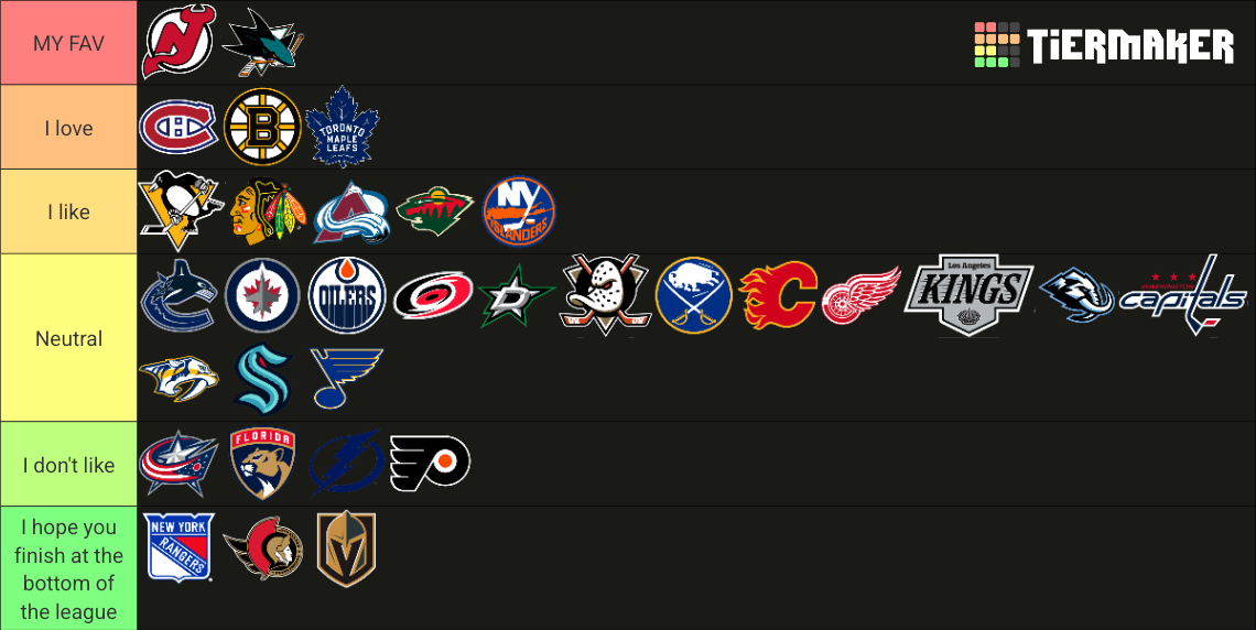 NHL Teams 2025-26 Tier List (Community Rankings) - TierMaker