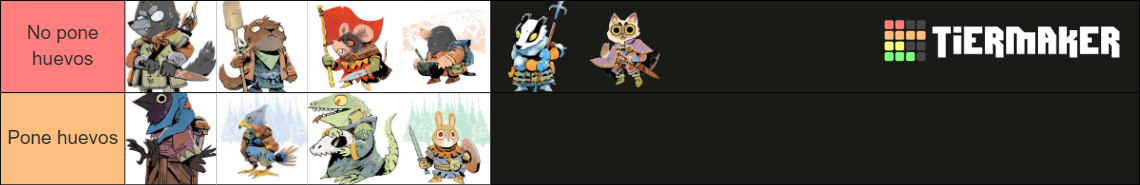 Root Factions Tier List (Community Rankings) - TierMaker