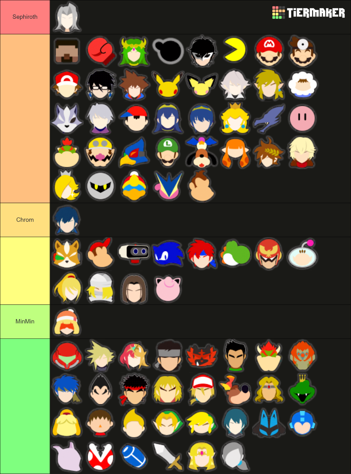 SSBU MU Chart Base Tier List (Community Rankings) - TierMaker