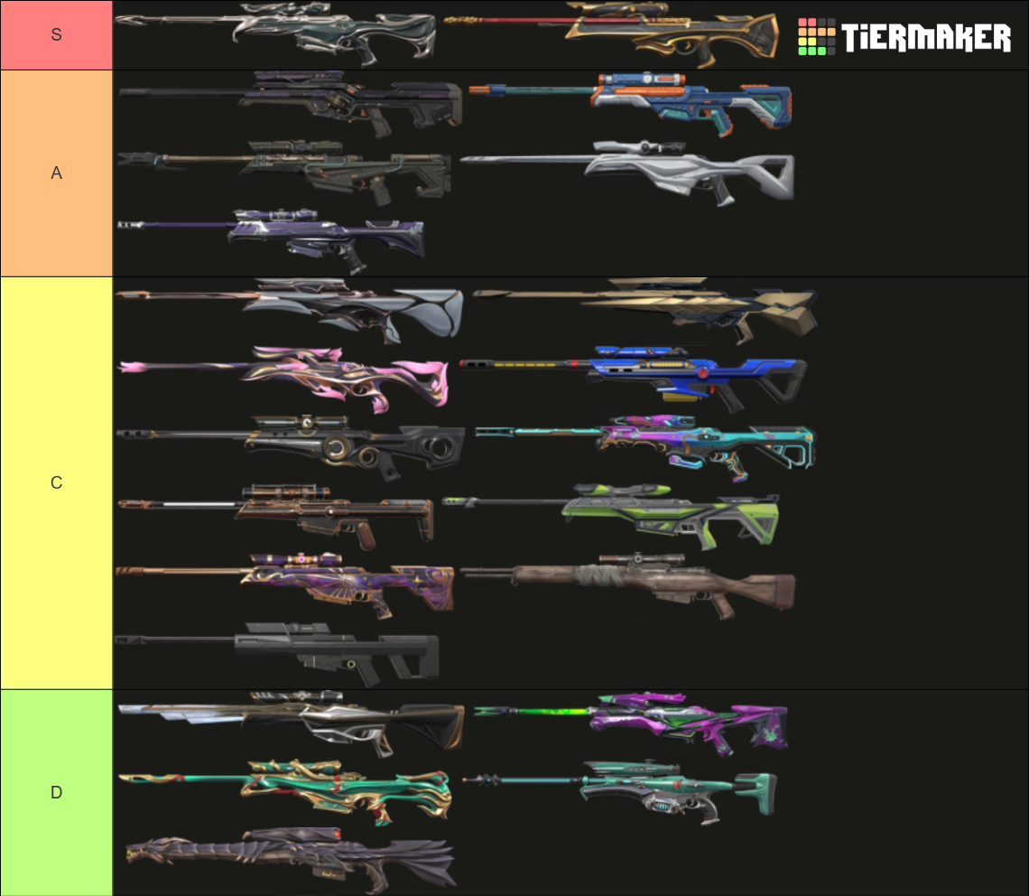 Valorant Operator Skins (December 2025) Tier List (Community Rankings ...