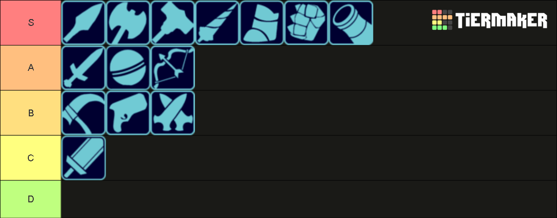 Brawlhalla All Weapons Tier List (Community Rankings) - TierMaker