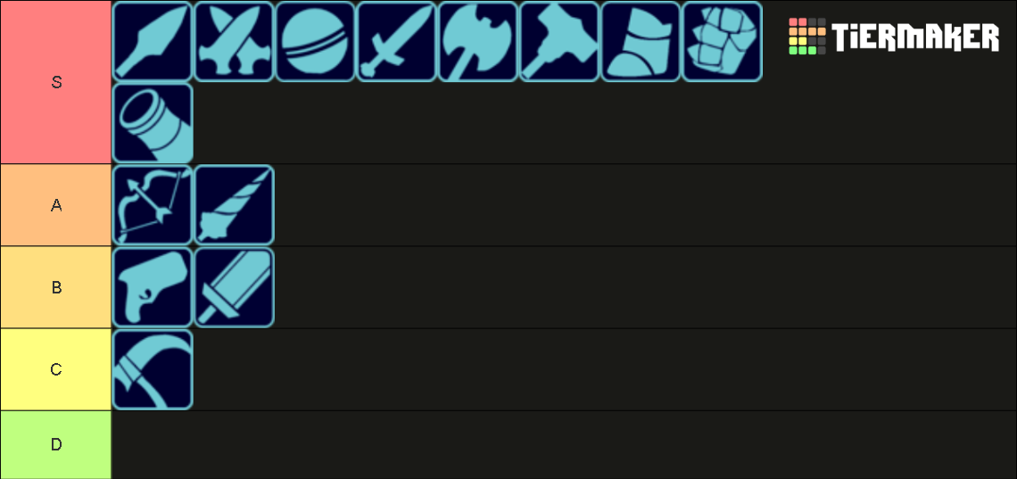 Brawlhalla All Weapons Tier List (Community Rankings) - TierMaker