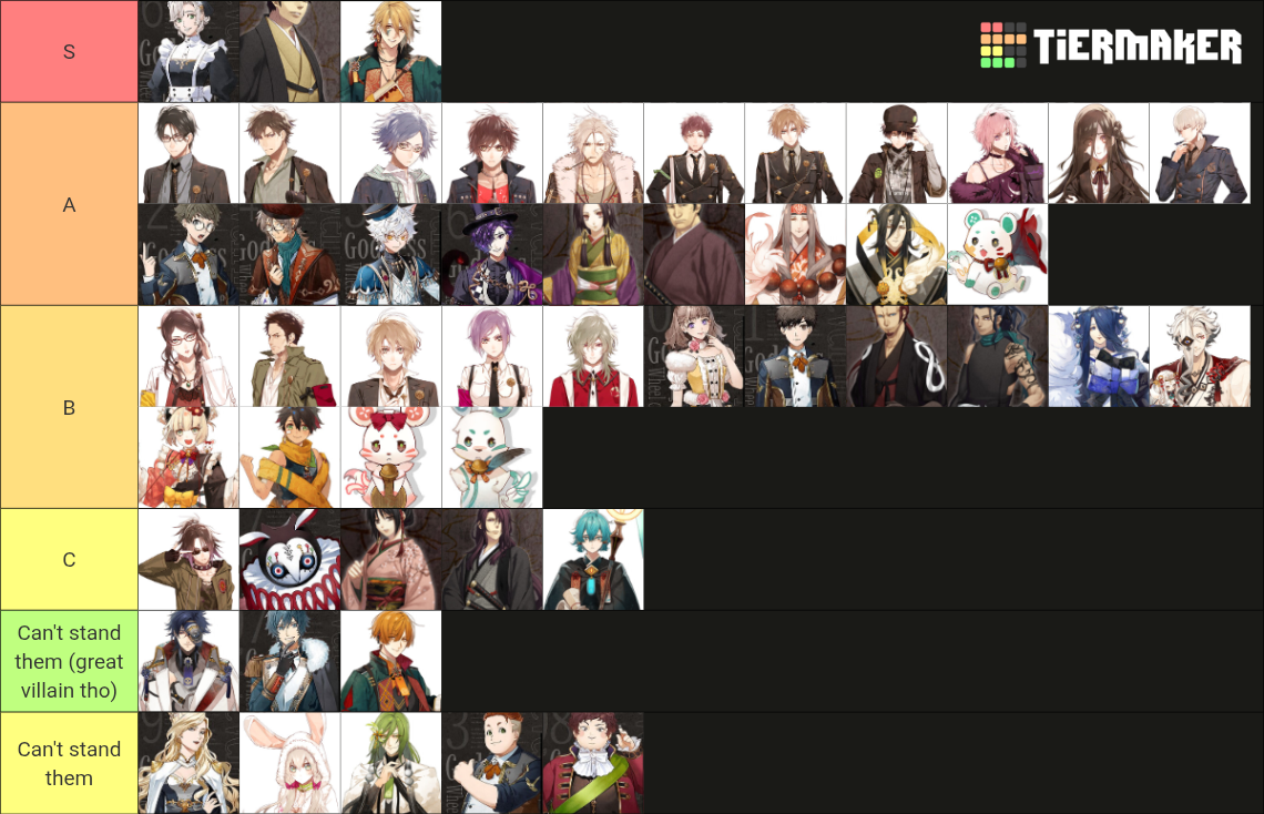 English Otome Game Side Characters Tier List (Community Rankings ...