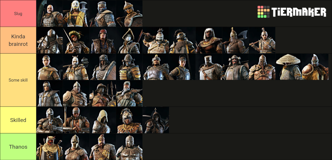 For Honor Heroes 2025 Vertuosa Y9S3 Tier List (Community Rankings ...