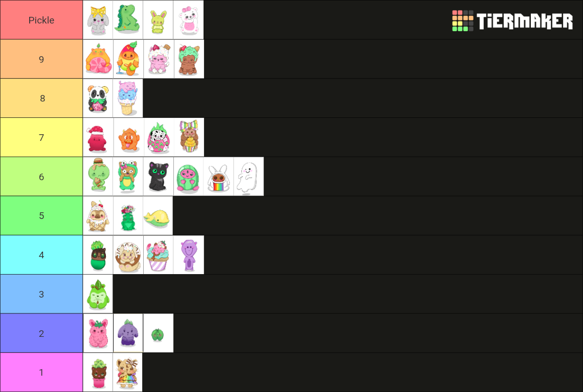 Moriah Elizabeth (ME) Character Ranking Tier List (Community Rankings ...