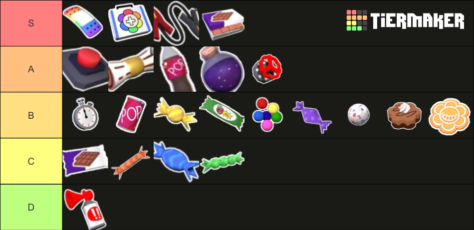 Dandy's World: Items Tier List (Community Rankings) - TierMaker
