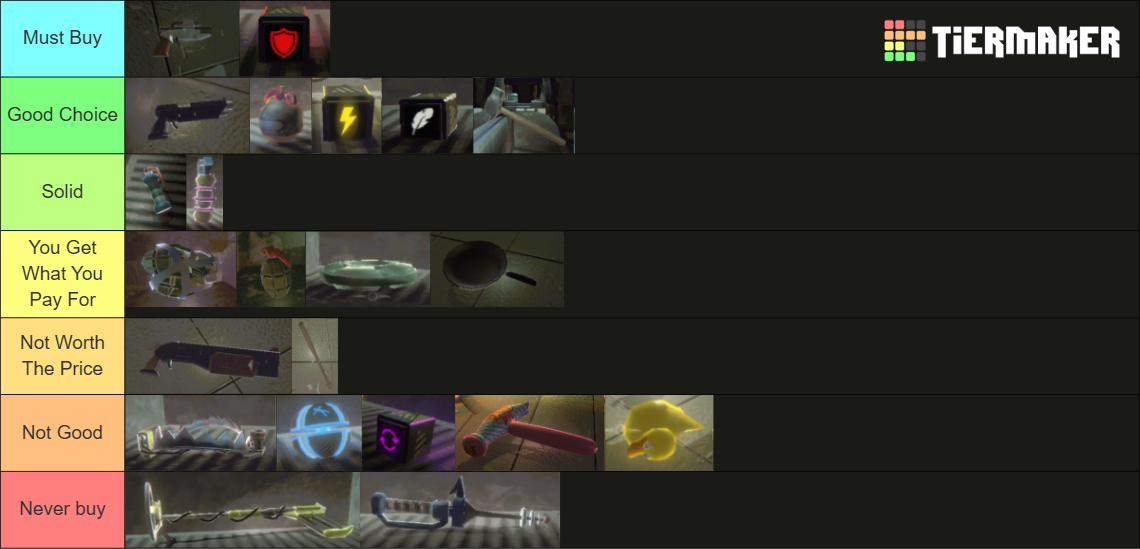 R.E.P.O Items Tier List (Community Rankings) - TierMaker