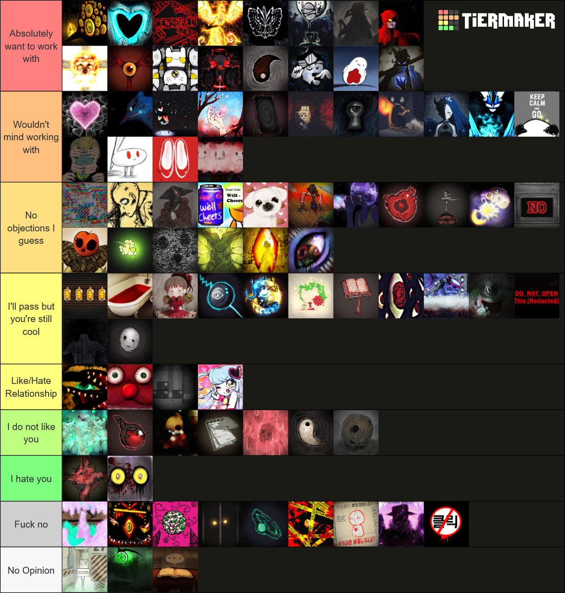 Lobotomy Corporation Abnormalities Tier List (Community Rankings ...