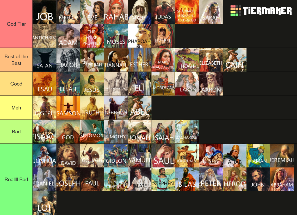 Bible Characters Ranking Tier List (Community Rankings) - TierMaker