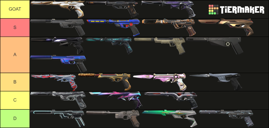 Valorant Ghost Skins (December 2025) Tier List (Community Rankings ...