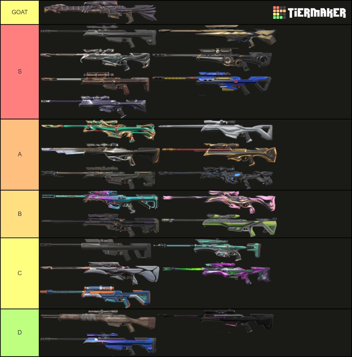 Valorant Operator Skins (October 2025) Tier List (Community Rankings ...
