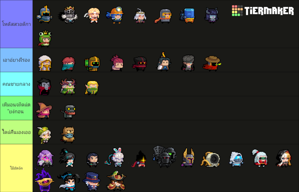 Soul knight 2026 Tier List (Community Rankings) - TierMaker