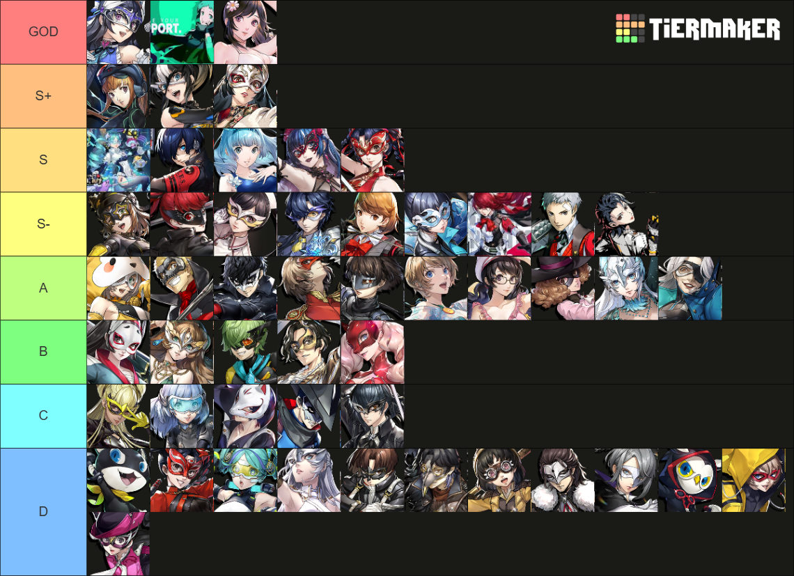 P5X Character Tier List (Community Rankings) - TierMaker