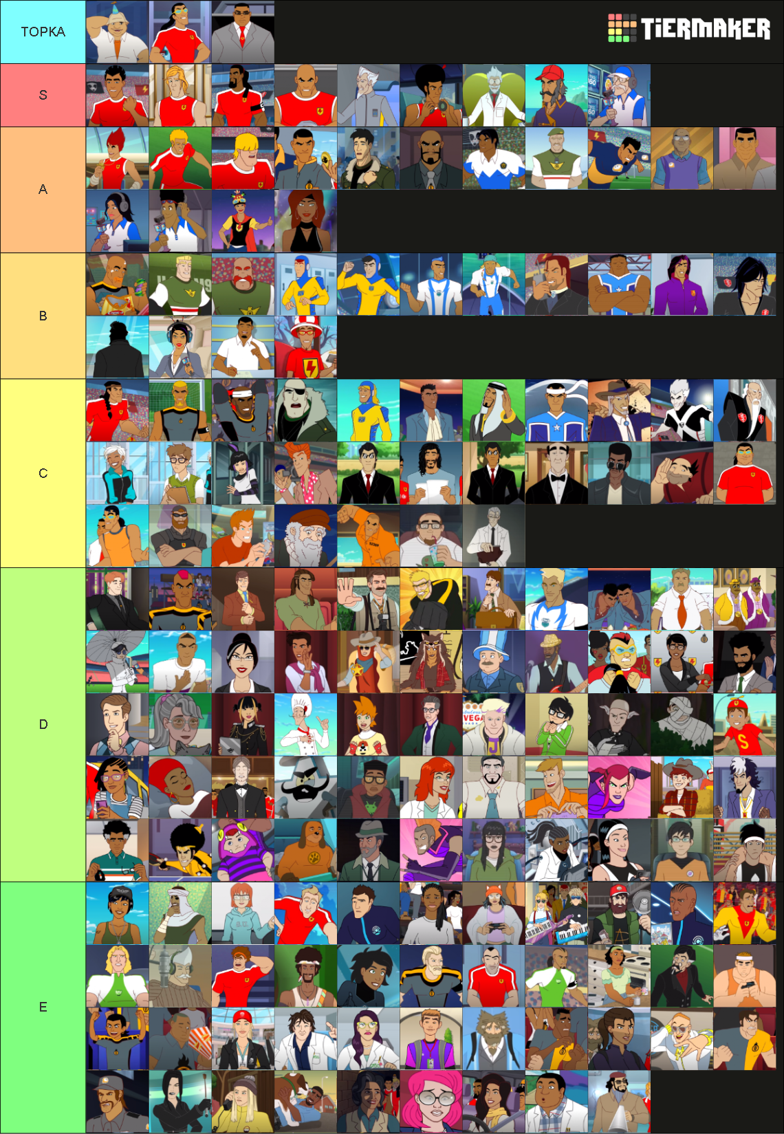 Supa Strikas Characters Tier List (Community Rankings) - TierMaker