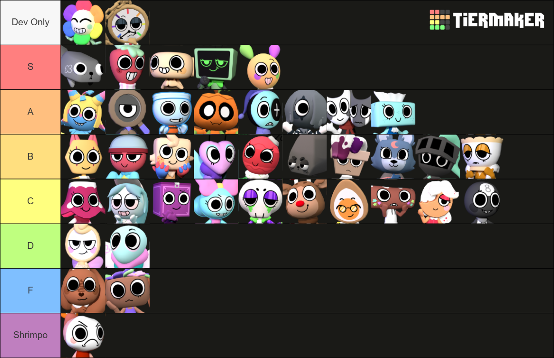 DW: All Toons Tierlist (October 2025) Tier List (Community Rankings ...
