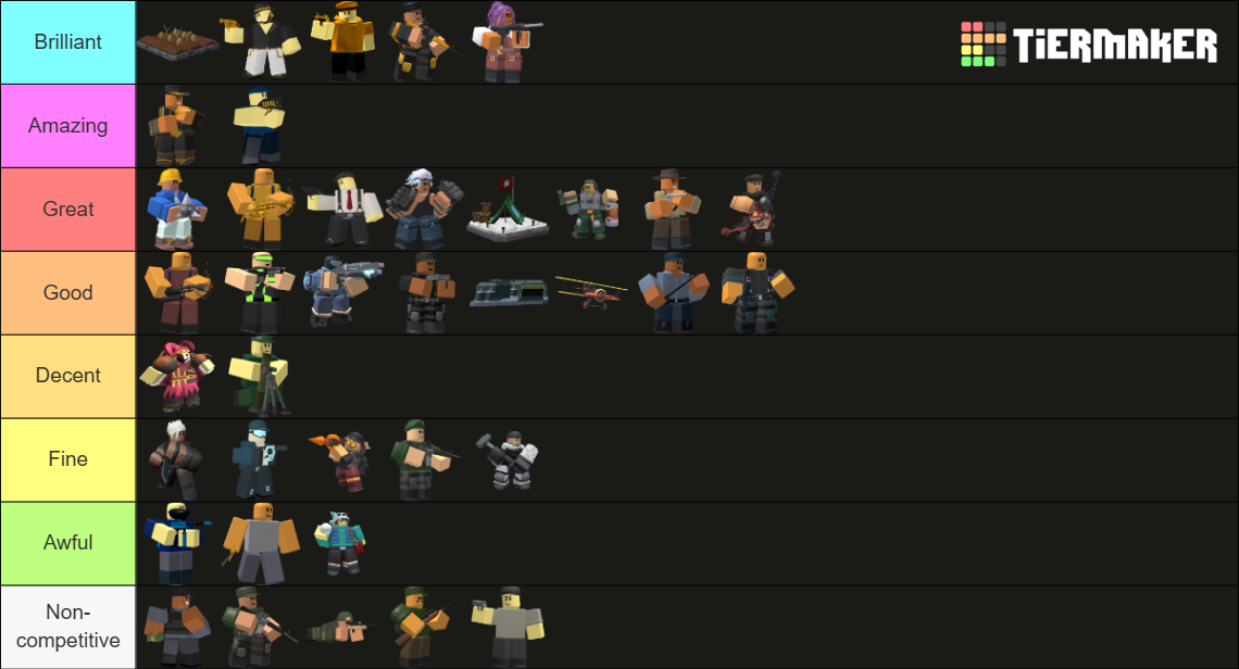 Tower Defense Simulator [TDS]/tower ranking (Ver.1.72.0) Tier List ...
