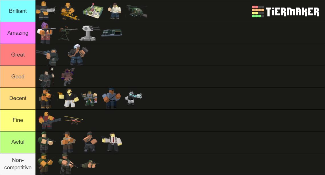 Tower Defense Simulator [TDS]/tower ranking (Ver.1.72.0) Tier List ...
