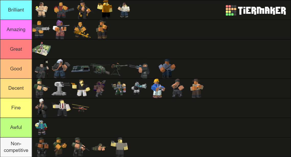 Tower Defense Simulator [TDS]/tower ranking (Ver.1.72.0) Tier List ...